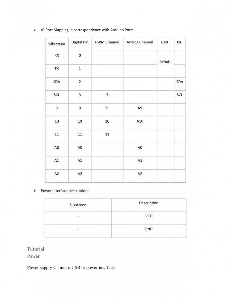 DFR0282 documentation page 3