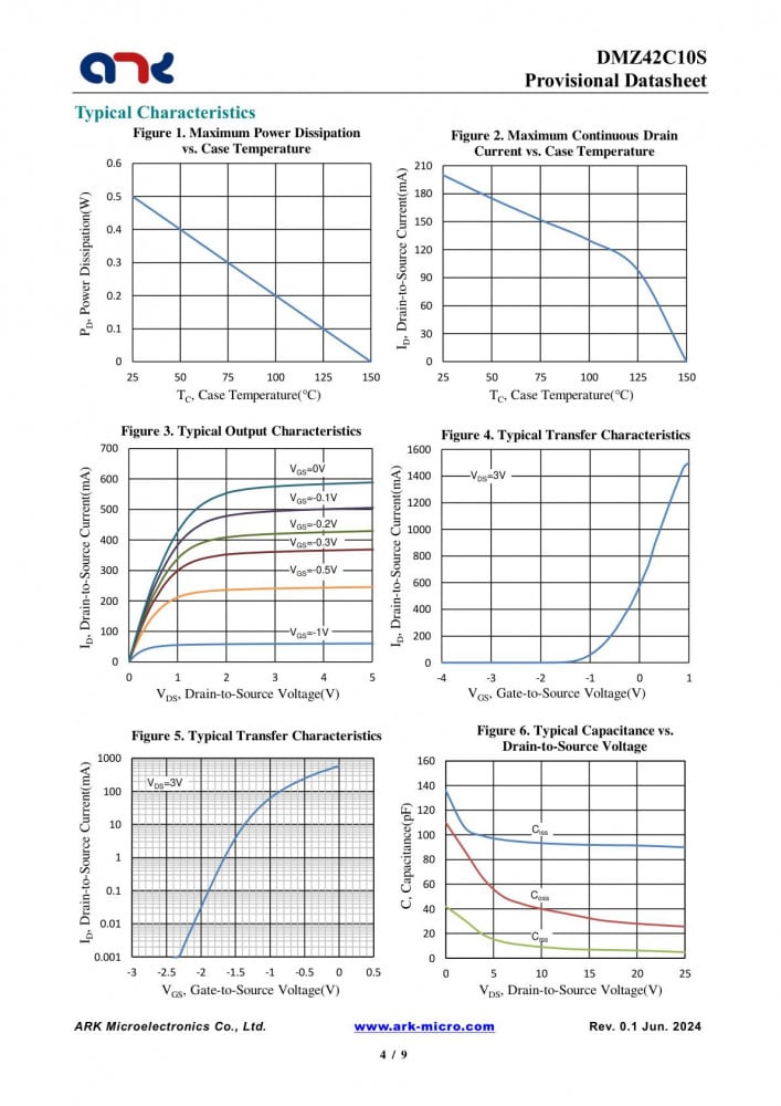 DMZ42C10S datasheet page 4