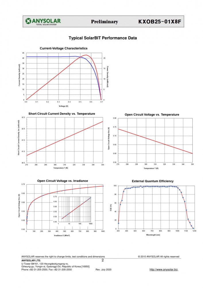 ANYSOLAR KXOB25-01X8F-TB technical document page 2