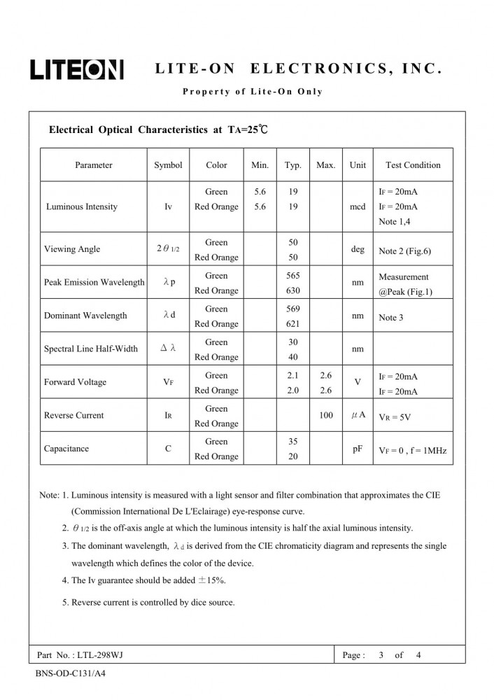 LTL-298WJ datasheet page 3