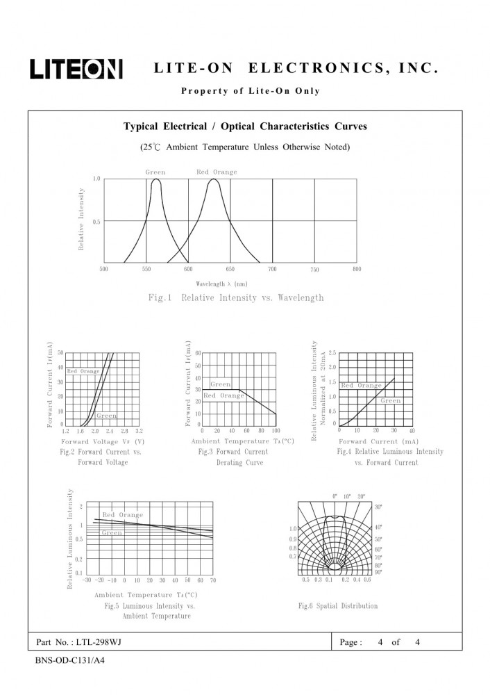 LTL-298WJ datasheet page 4