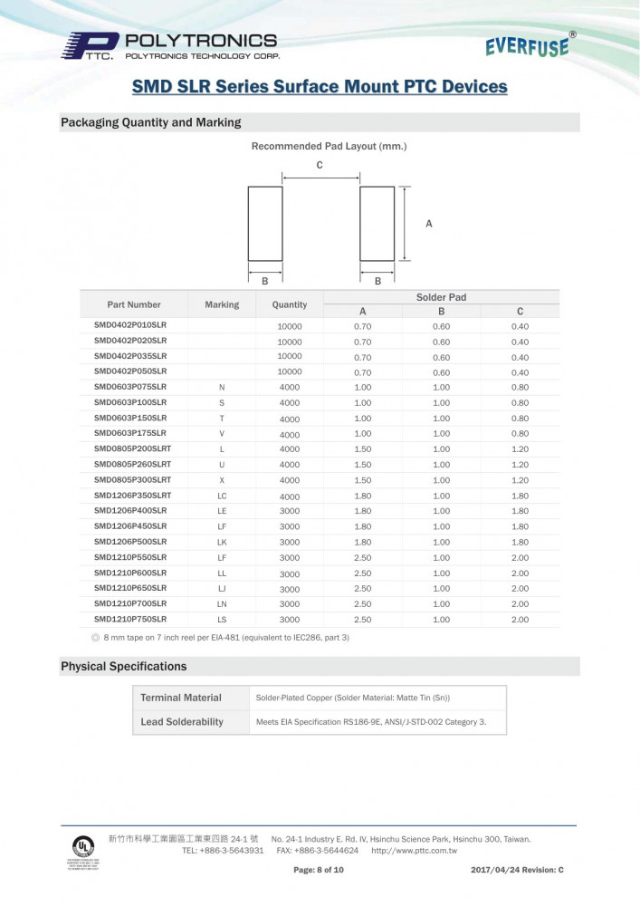 PTTC SMD SLR datasheet page 8