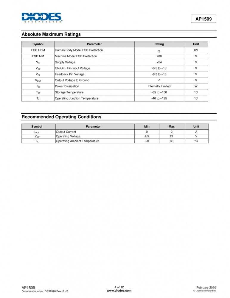 AP1509 datasheet page 4