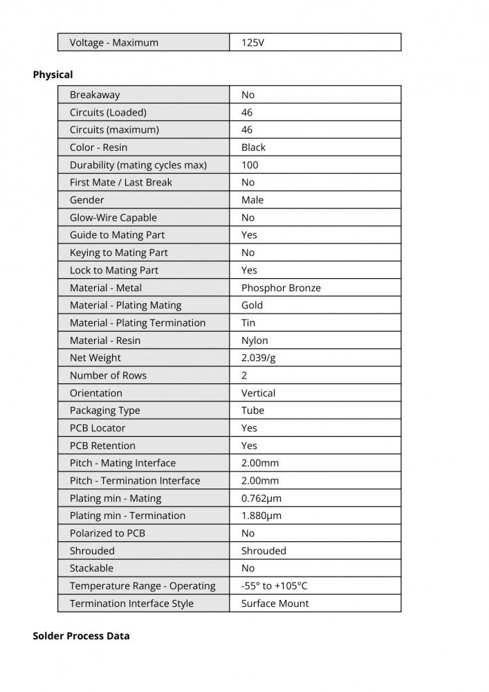 Molex 878324621 technical document image, page 3