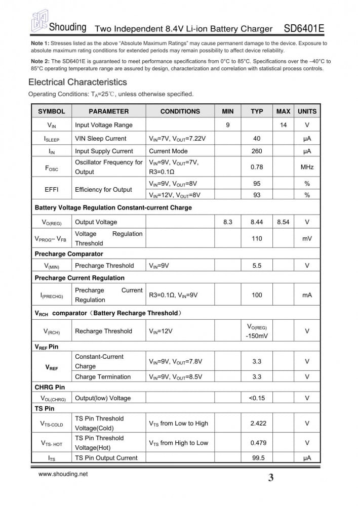 SD6401E datasheet page 3