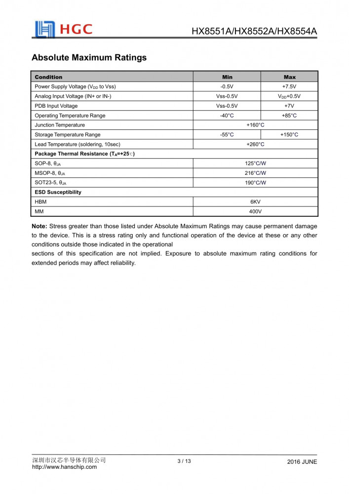HX8552AIDRG datasheet page 3