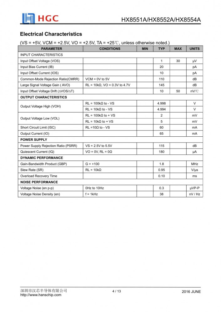 HX8552AIDRG datasheet page 4
