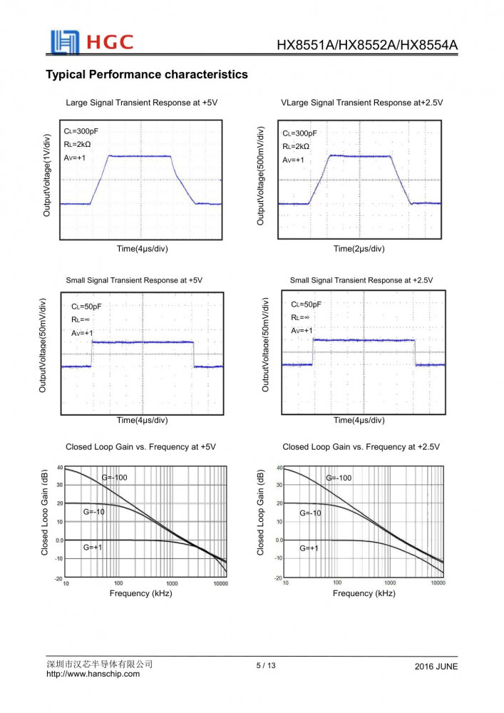 HX8552AIDRG datasheet page 5