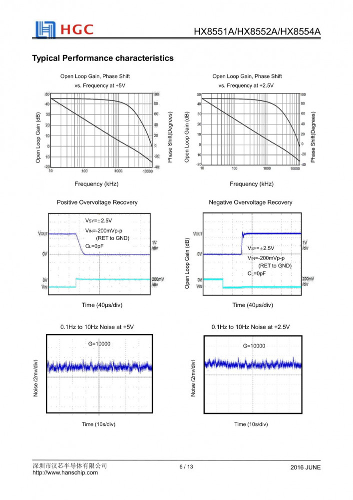 HX8552AIDRG datasheet page 6