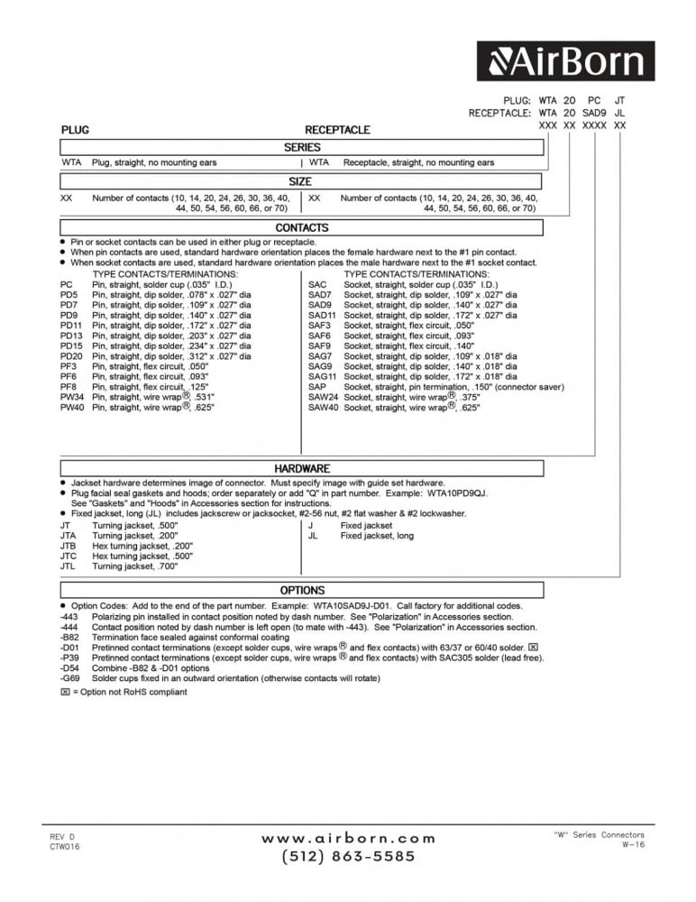 AirBorn WTA connector technical document preview