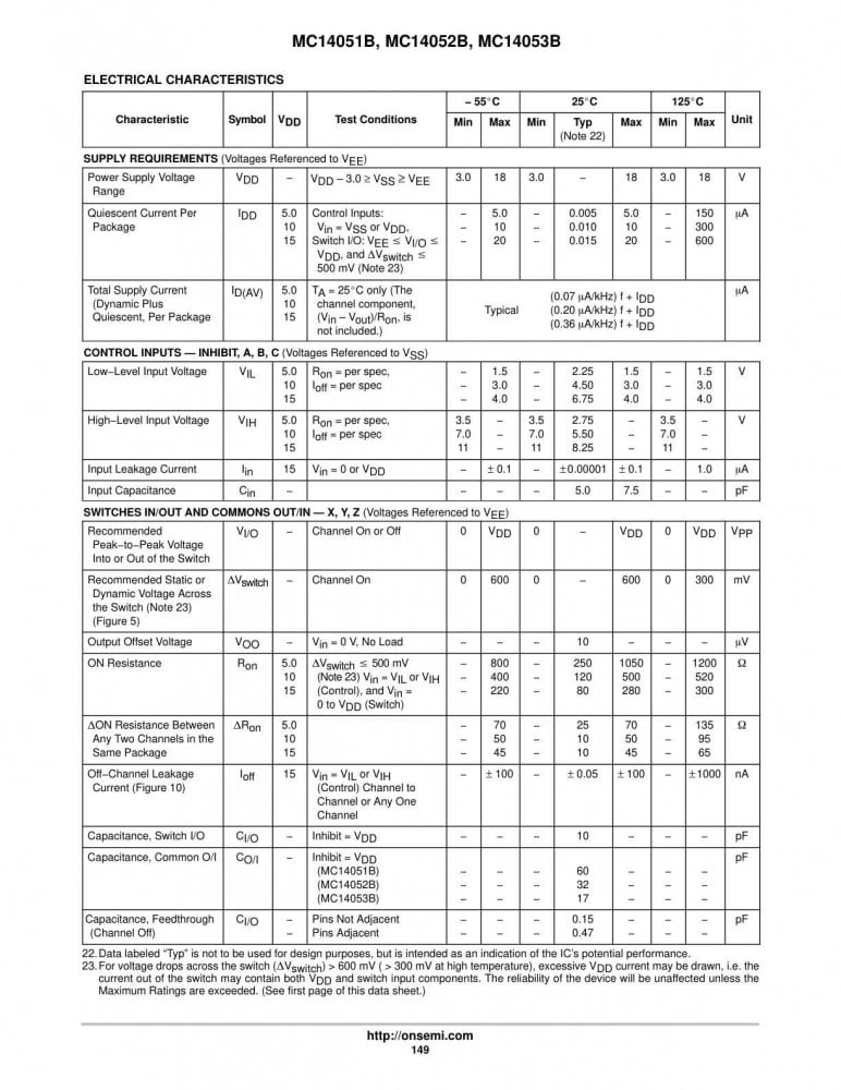 MC14051B datasheet page 3