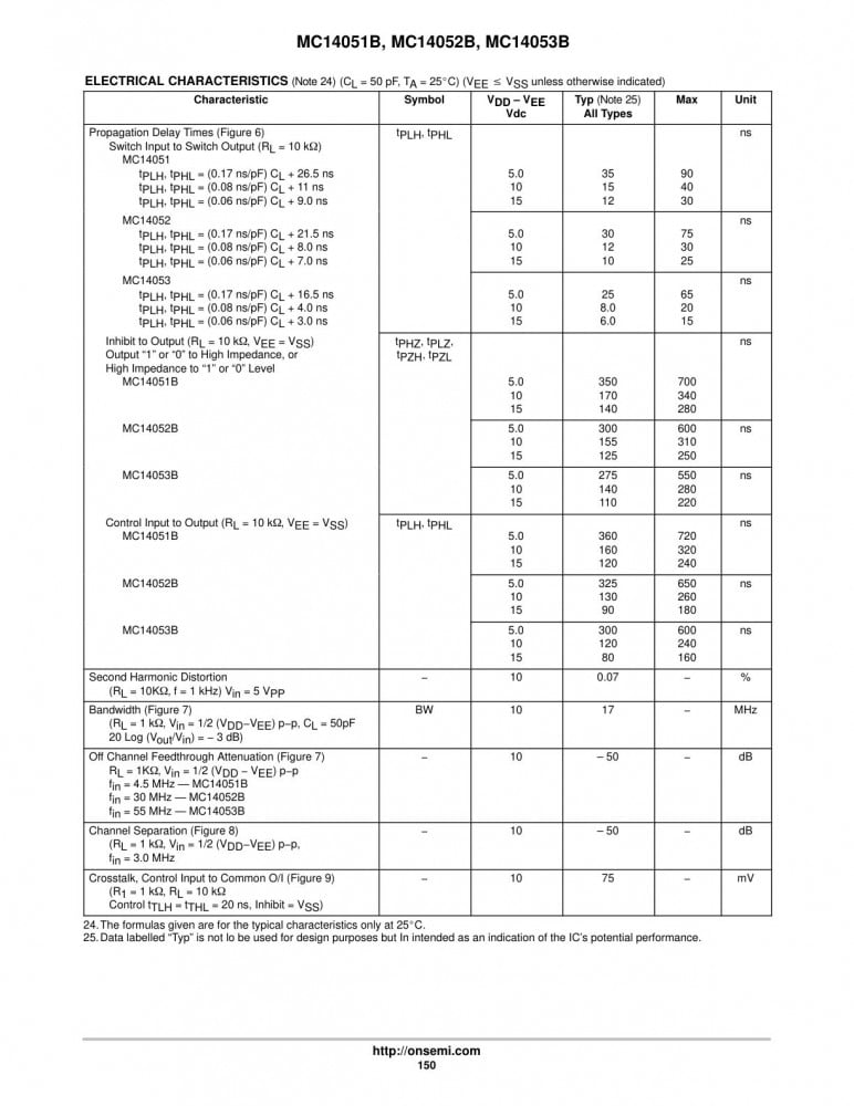 MC14051B datasheet page 4