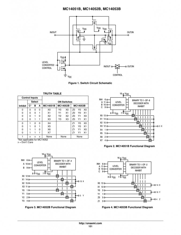 MC14051B datasheet page 5