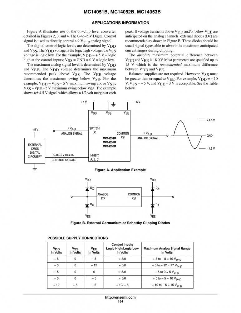 MC14051B datasheet page 8