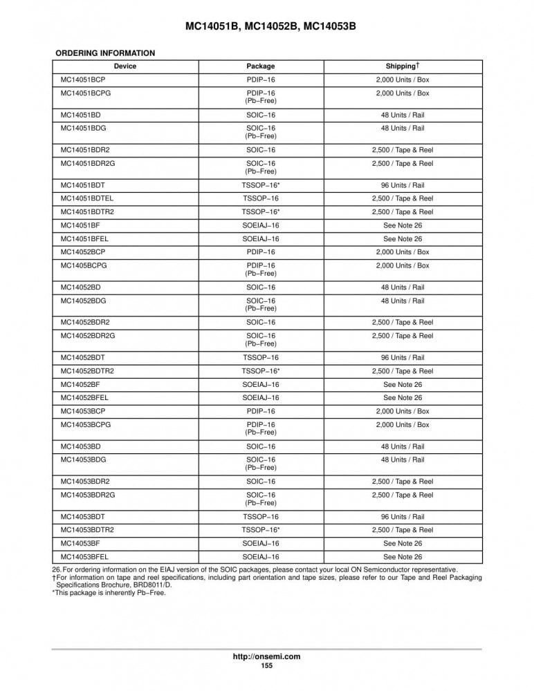 MC14051B datasheet page 9