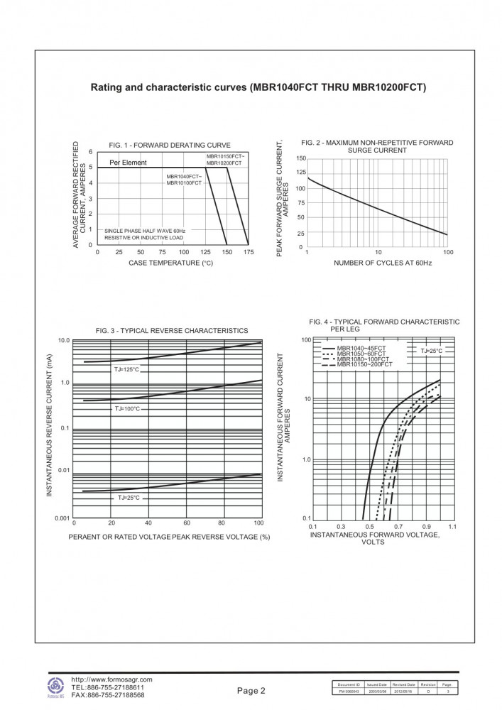 MBR10100FCT datasheet page 2