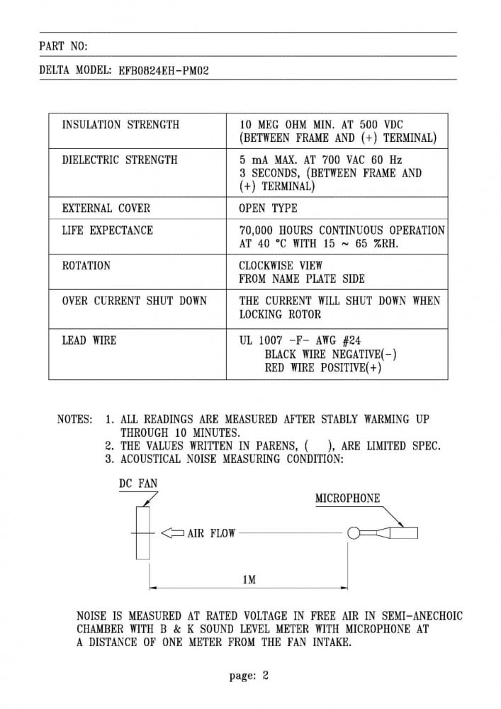 DELTA EFB0824EH specification page 3