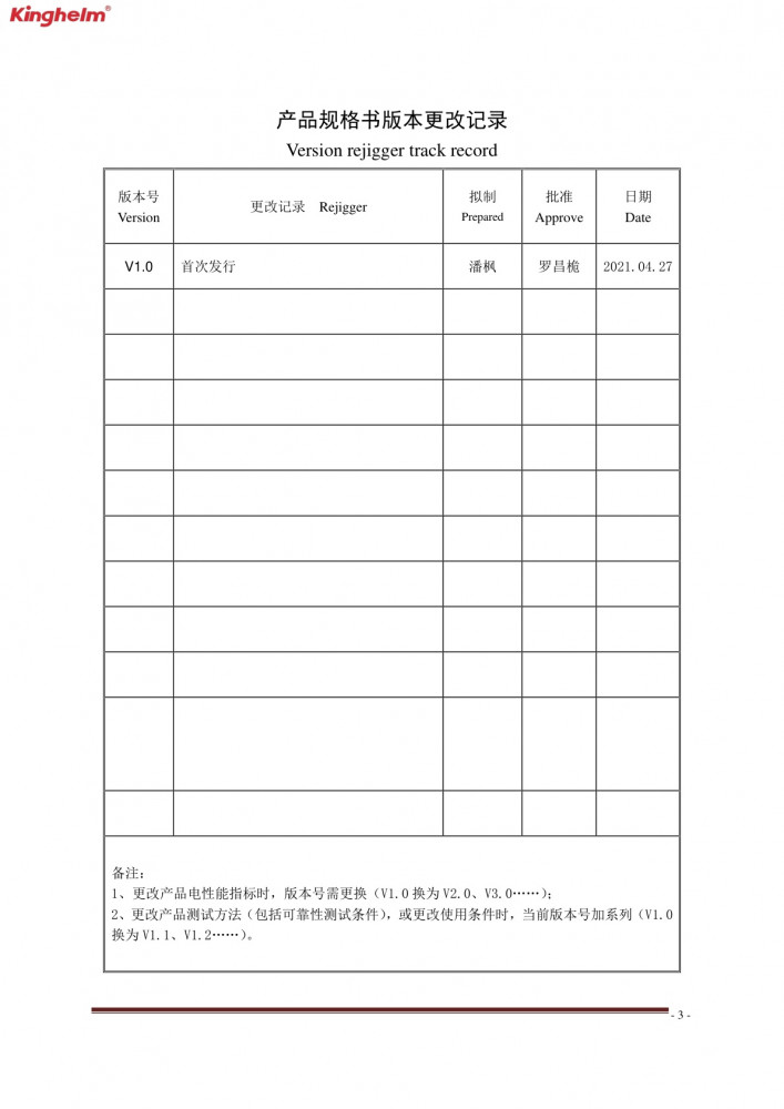 KH-LD1608-D78 datasheet page 3