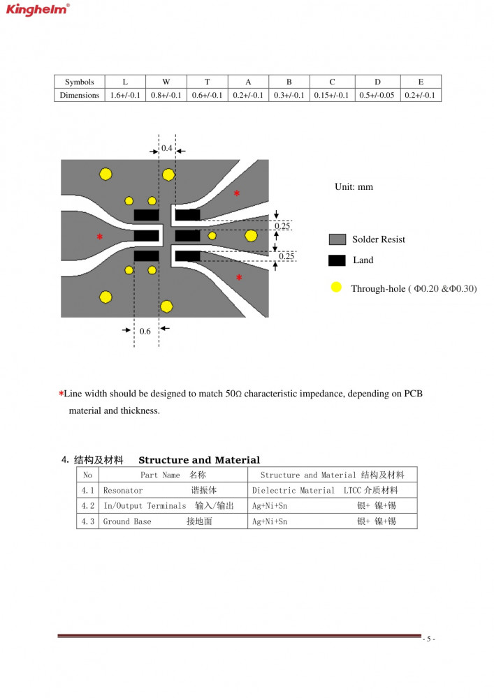 KH-LD1608-D78 datasheet page 5