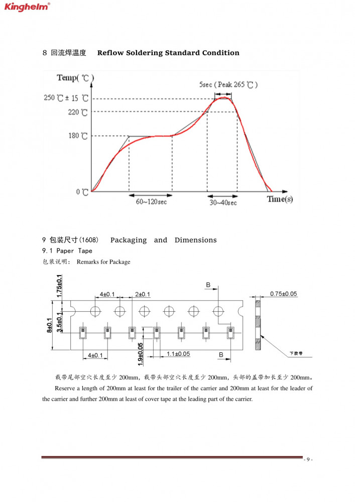 KH-LD1608-D78 datasheet page 9