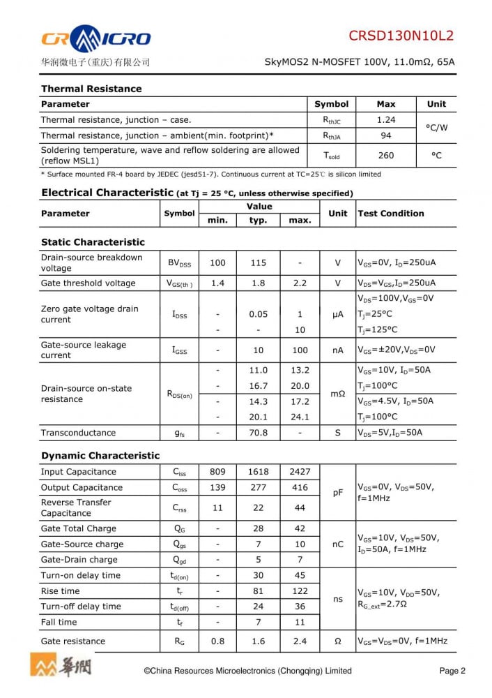 CRSD130N10L2 datasheet page 2