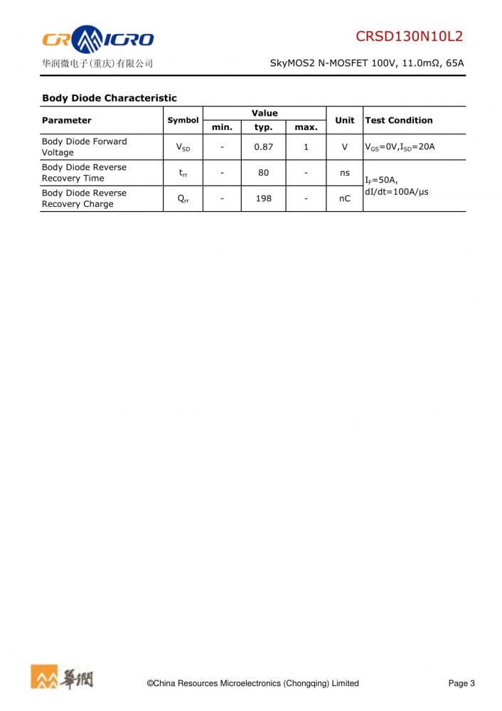 CRSD130N10L2 datasheet page 3