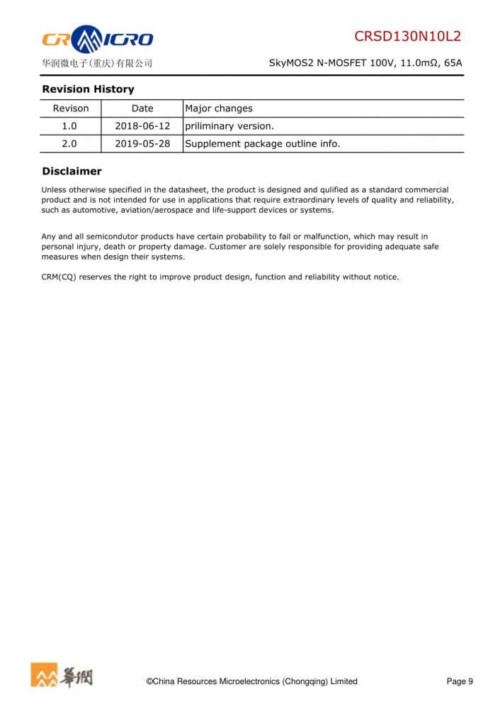 CRSD130N10L2 datasheet page 9