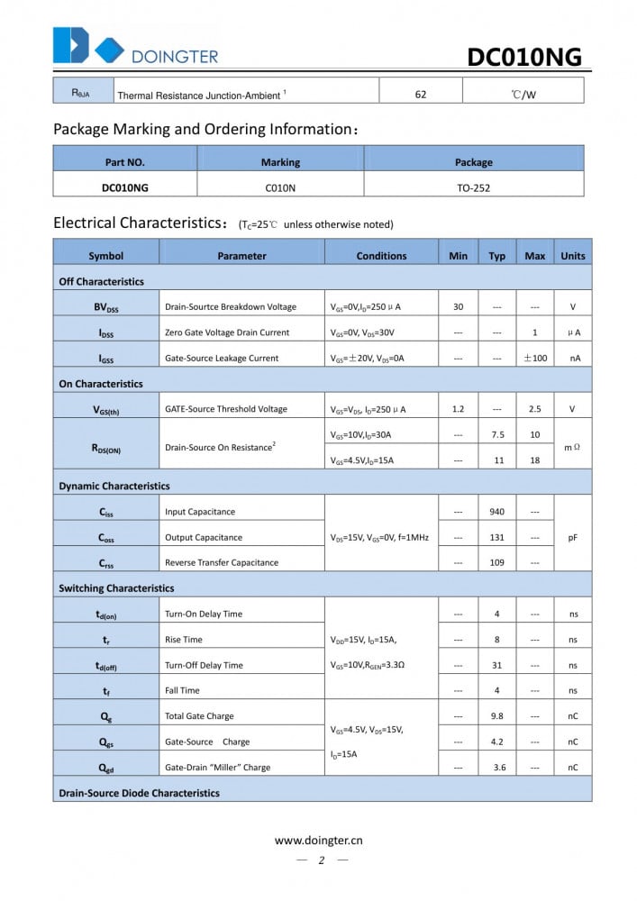 DC010NG datasheet page 2