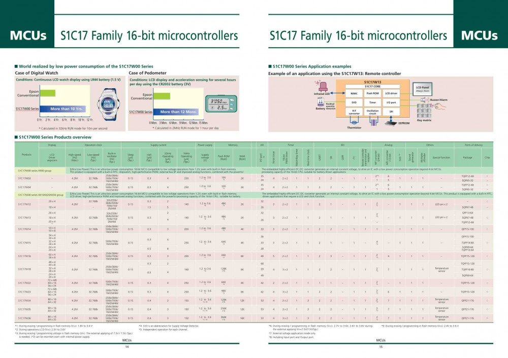 Epson document page 8