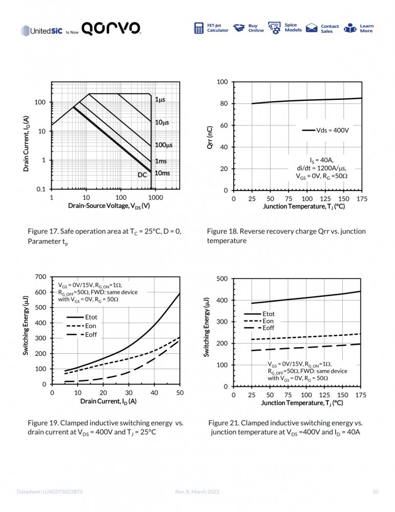 UJ4C075023B7S datasheet page 10