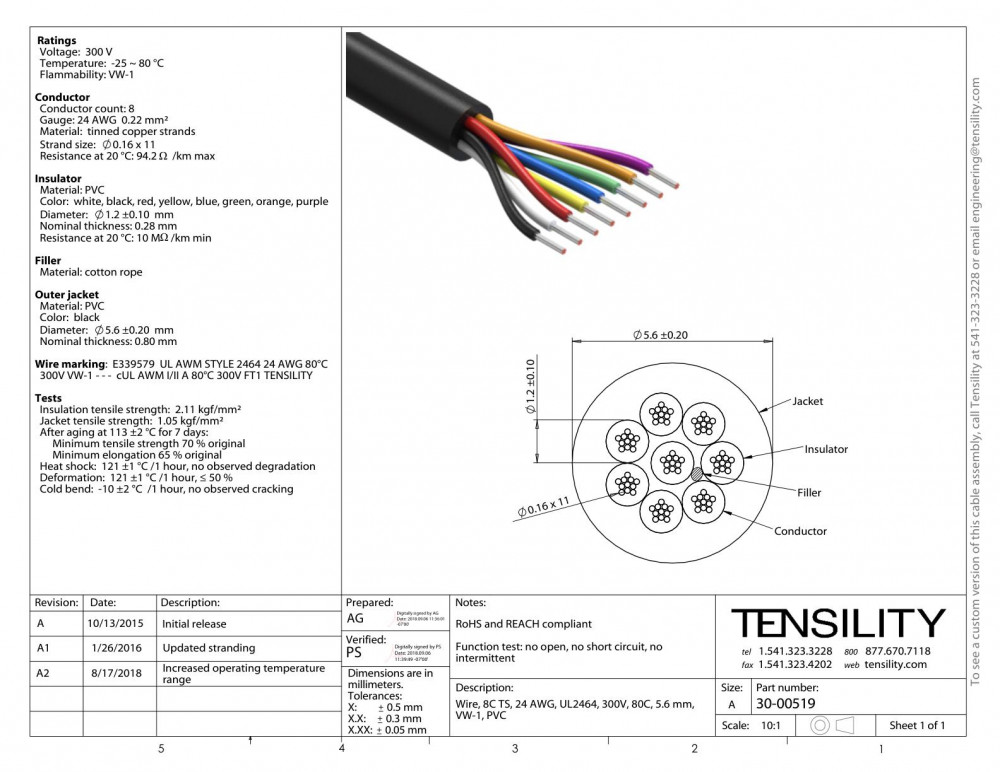 Tensility International 30-00519 cable drawing