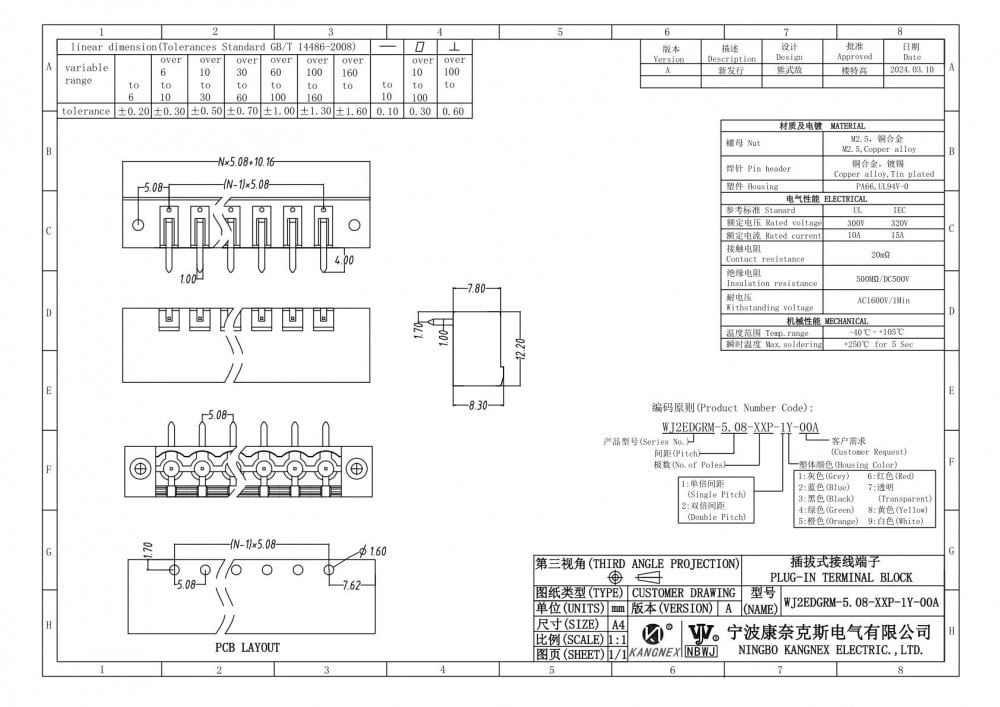 KANGNEX WJ2EDGRM-5.08-22P-14-00A technical drawing