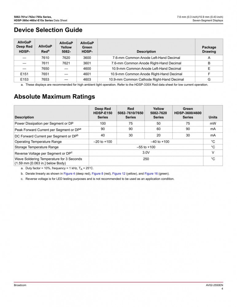 HDSP-4600 datasheet page 4