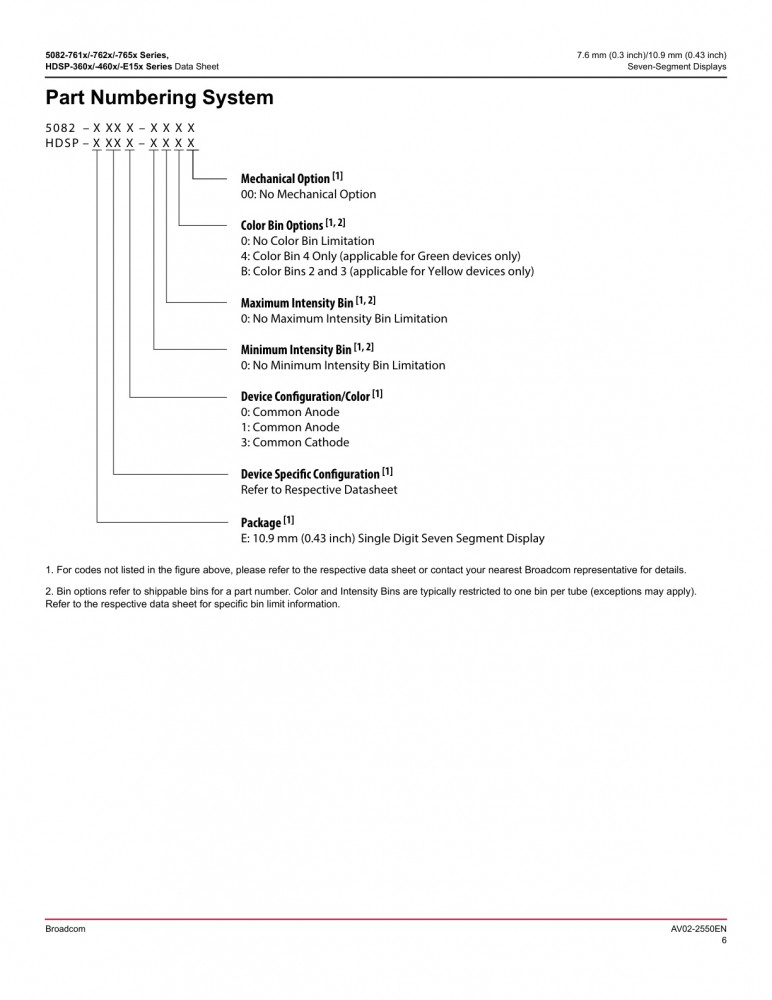 HDSP-4600 datasheet page 6