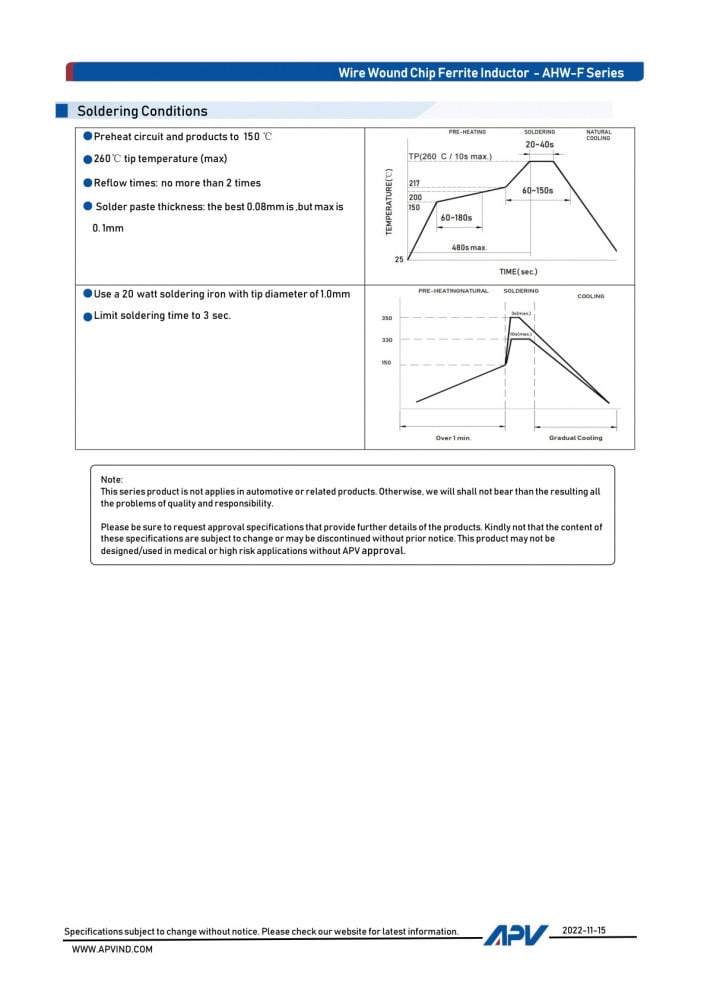 APV AHW-F datasheet page 7