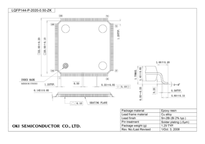 ROHM ML610Q408P-NNNTB0AAL