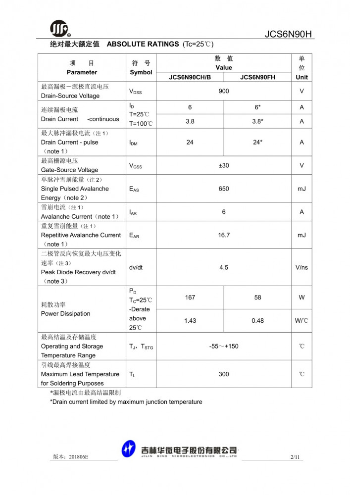 JCS6N90FH datasheet page 2