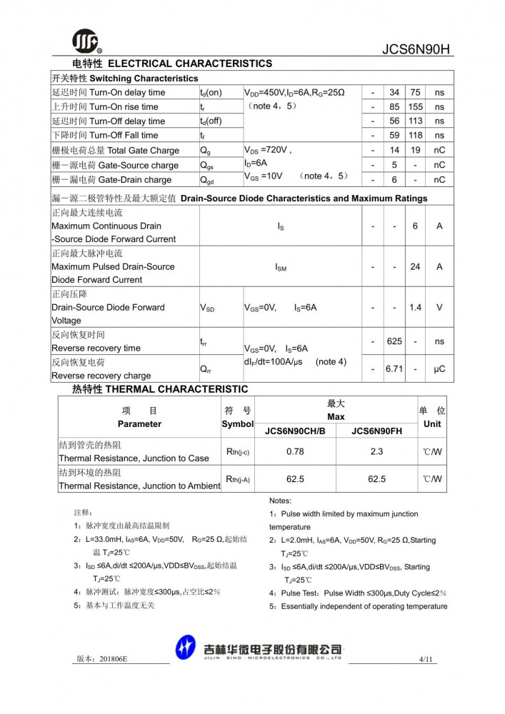 JCS6N90FH datasheet page 4