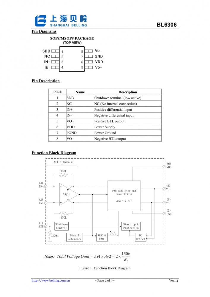 BL6306SO datasheet page 2