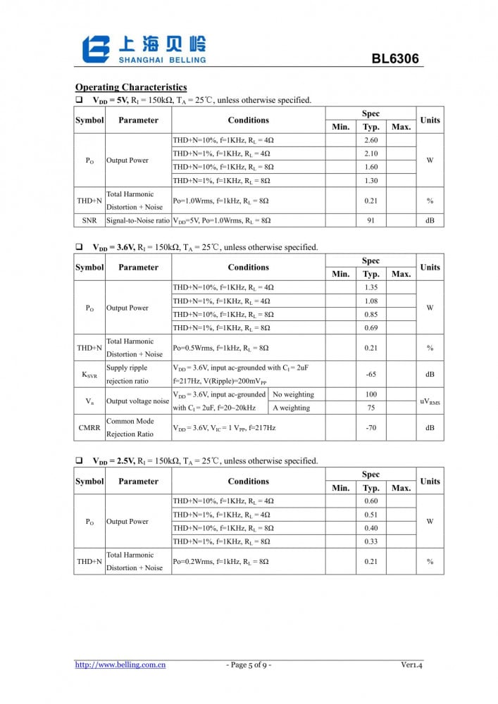 BL6306SO datasheet page 5