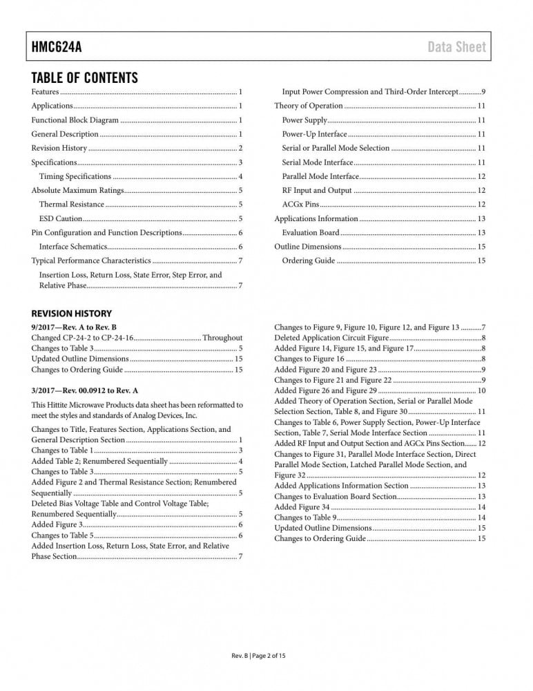 HMC624A datasheet page 2