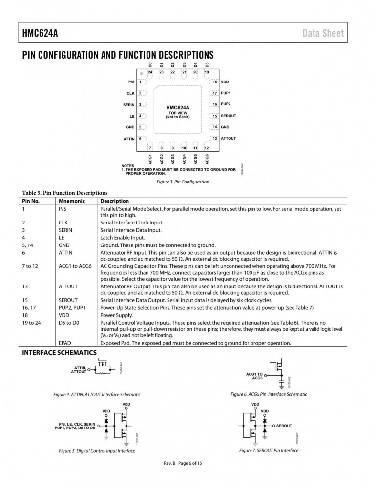 HMC624A datasheet page 6