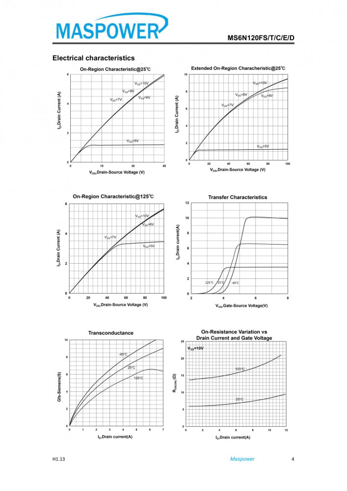 MS6N120FC datasheet page 4