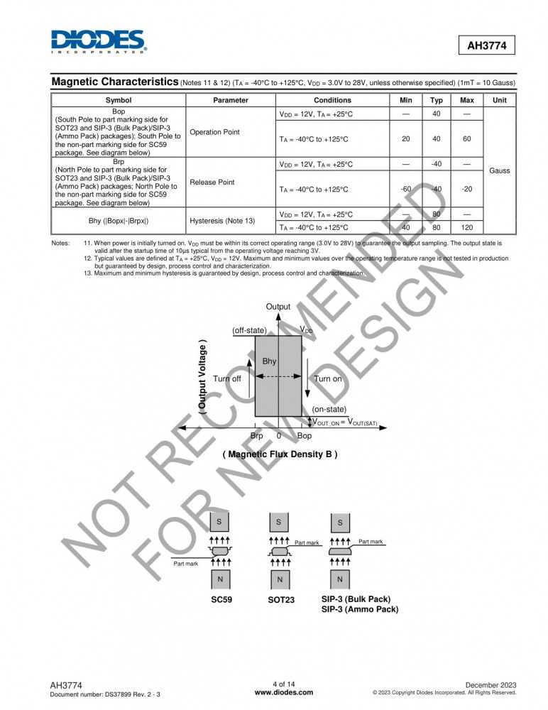 AH3774 datasheet page 4