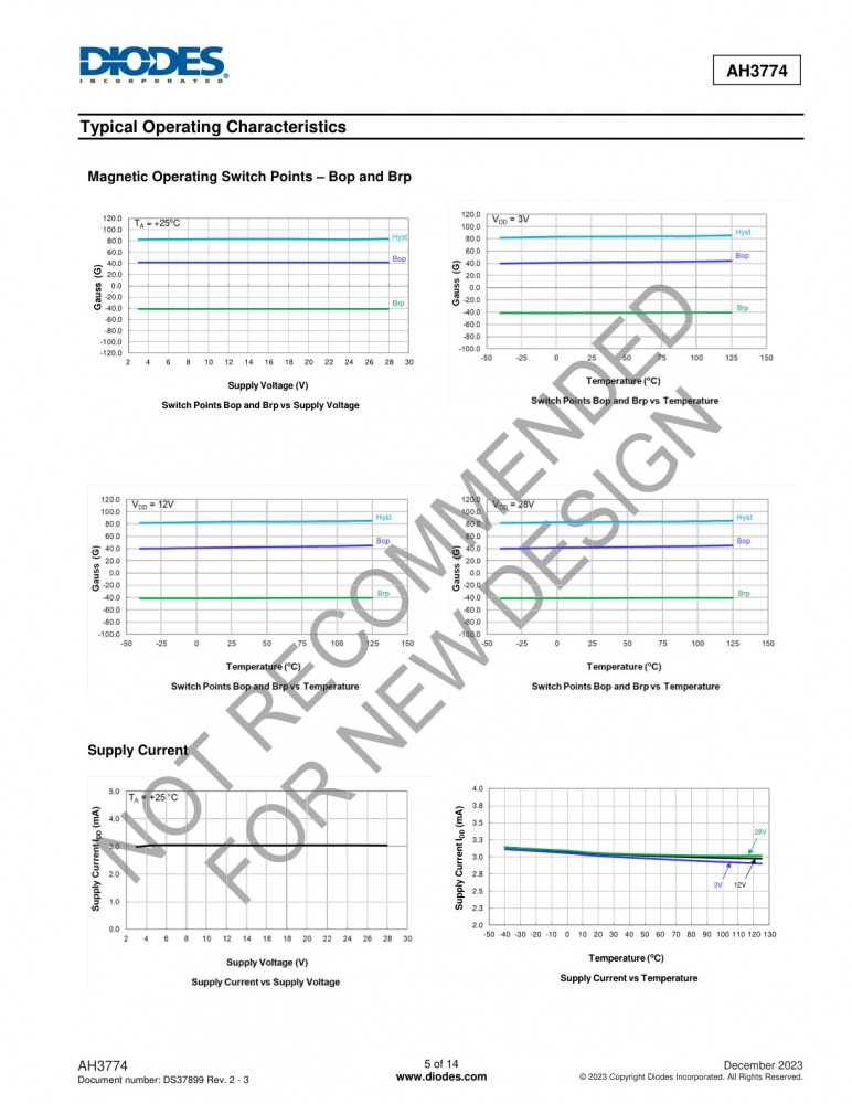 AH3774 datasheet page 5