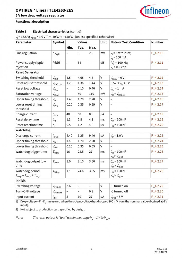 TLE4263-2ES datasheet page 9
