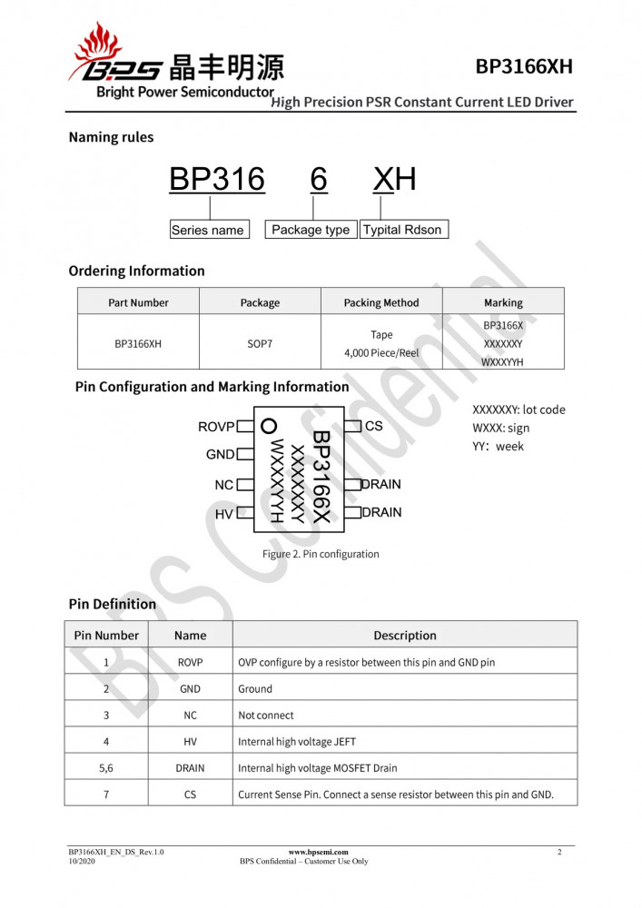 BP3166XH technical document page 2