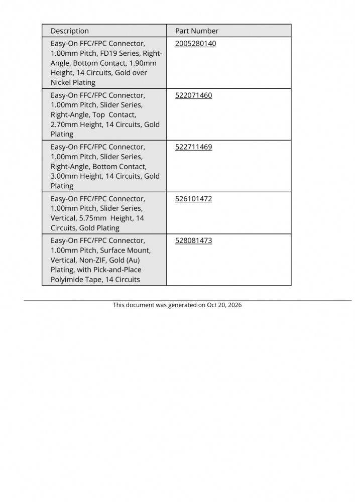 Molex FFC family specification, page 3