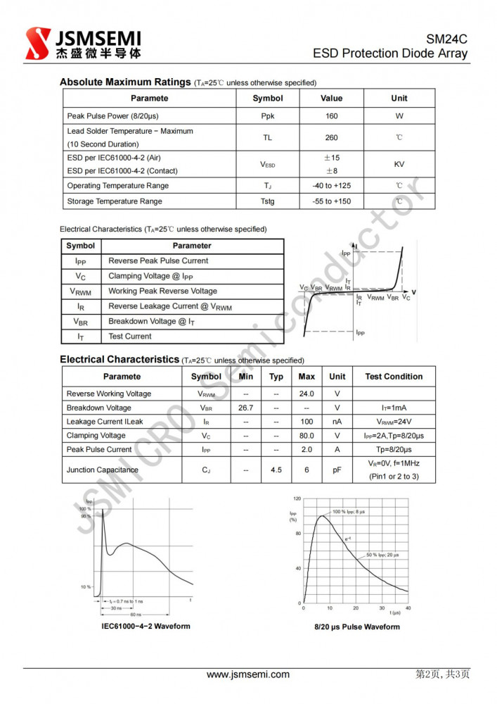 SM24C technical document page 2