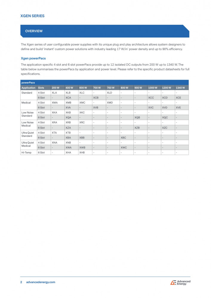 XG2 product document page 2